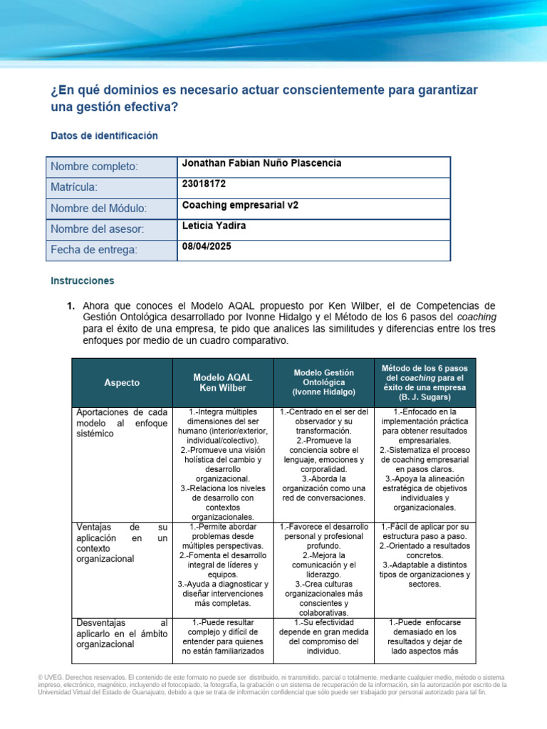 EA3 | PDF | Liderazgo | Sicología