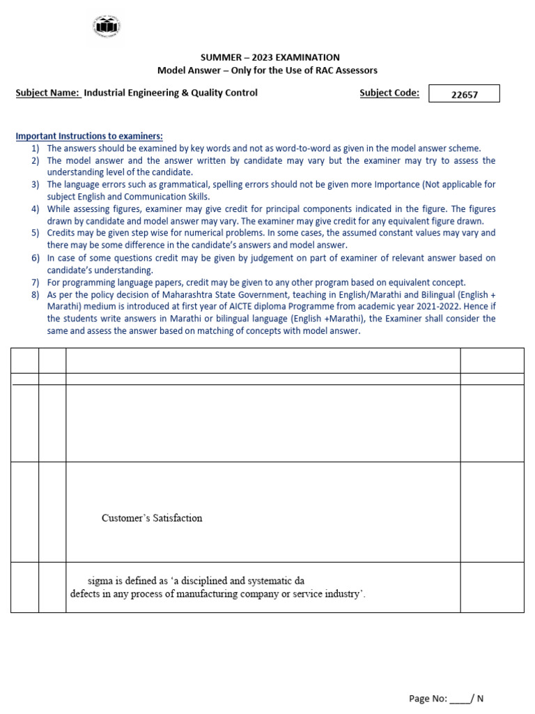IEQ All Papers | PDF | Six Sigma | Supply Chain
