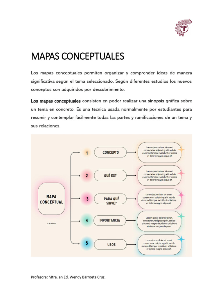 Mapas Mentales | PDF