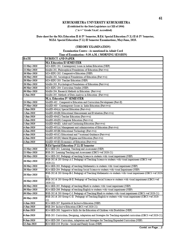61 MA Education II IV Semester B.ed - Special Education V.I. II IV Semester M.ed - Special ...