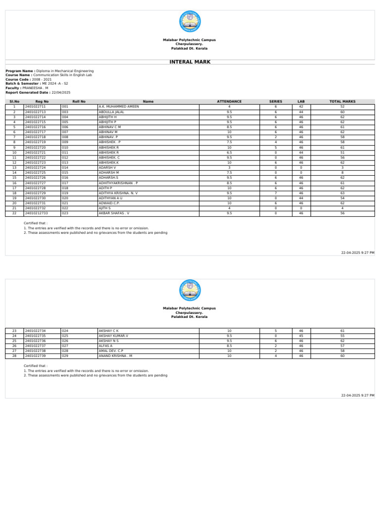 Internal Assessment Report | PDF