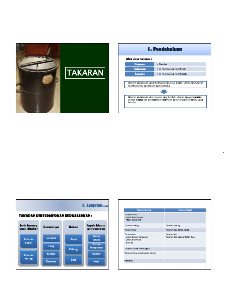 Cara Belajar Takaran Dengan Mudah | PDF