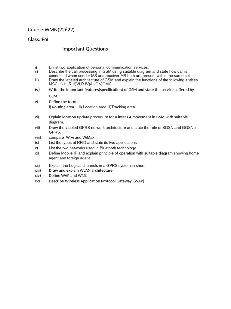 WMN Chapterwise Important Question | PDF