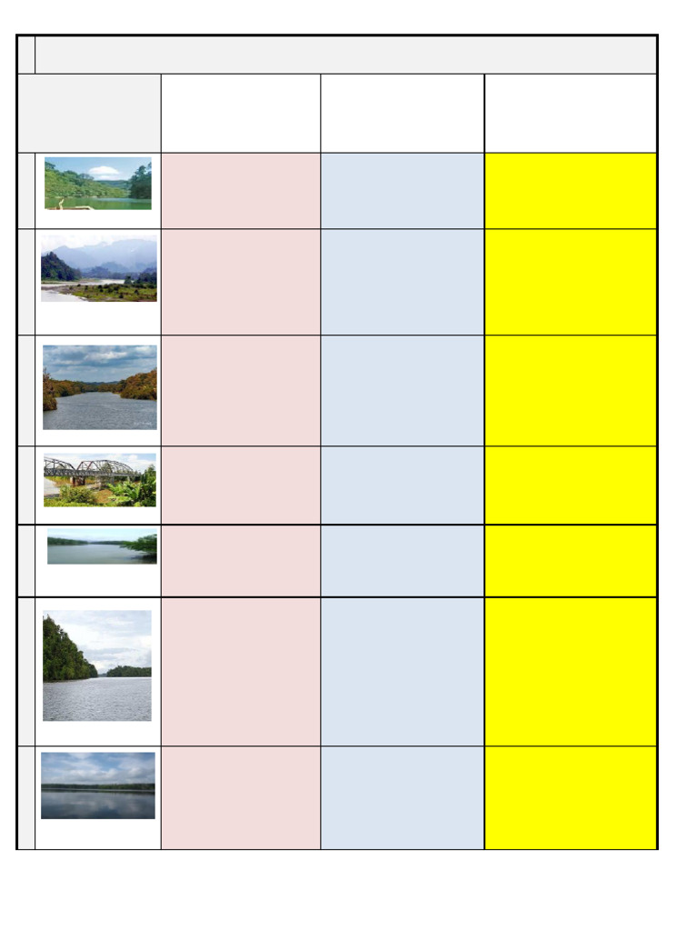 PNI Creativo Sobre Su Tema de Exposición Geografía | PDF | Río | Panamá