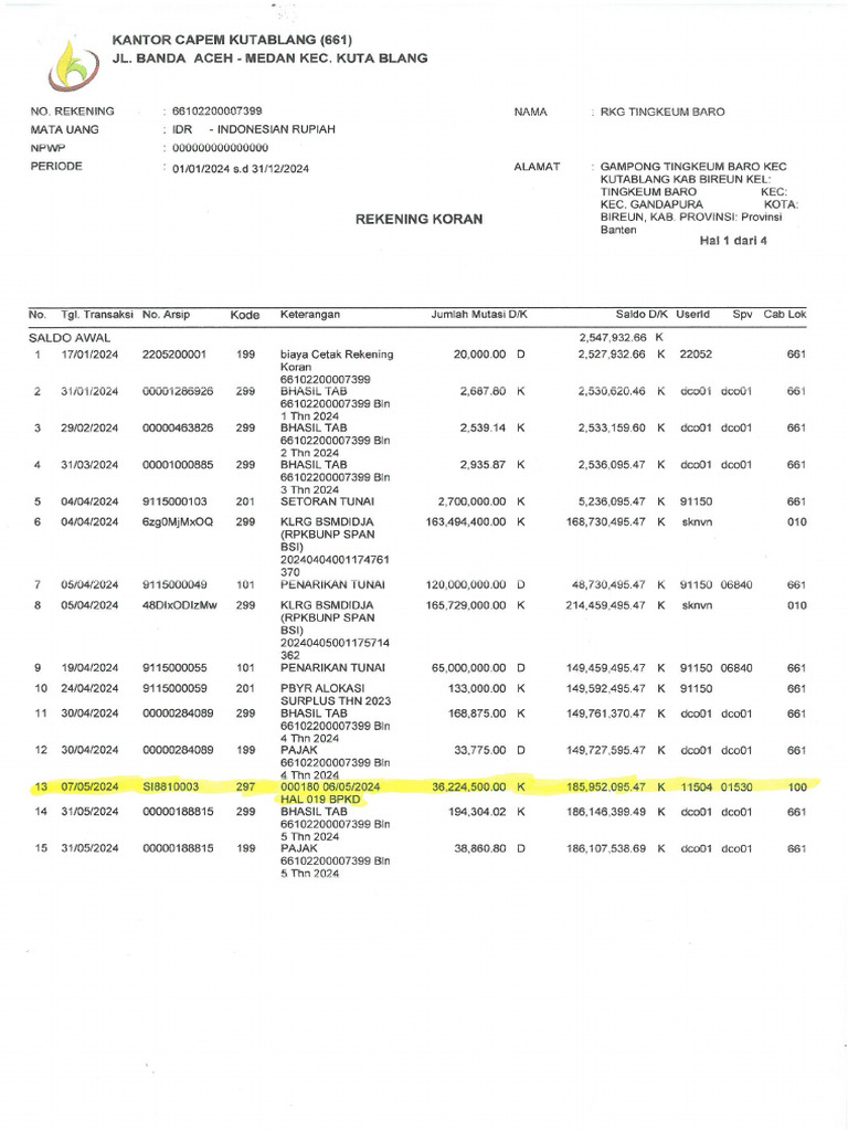 RKG Tingkeum Baro | PDF