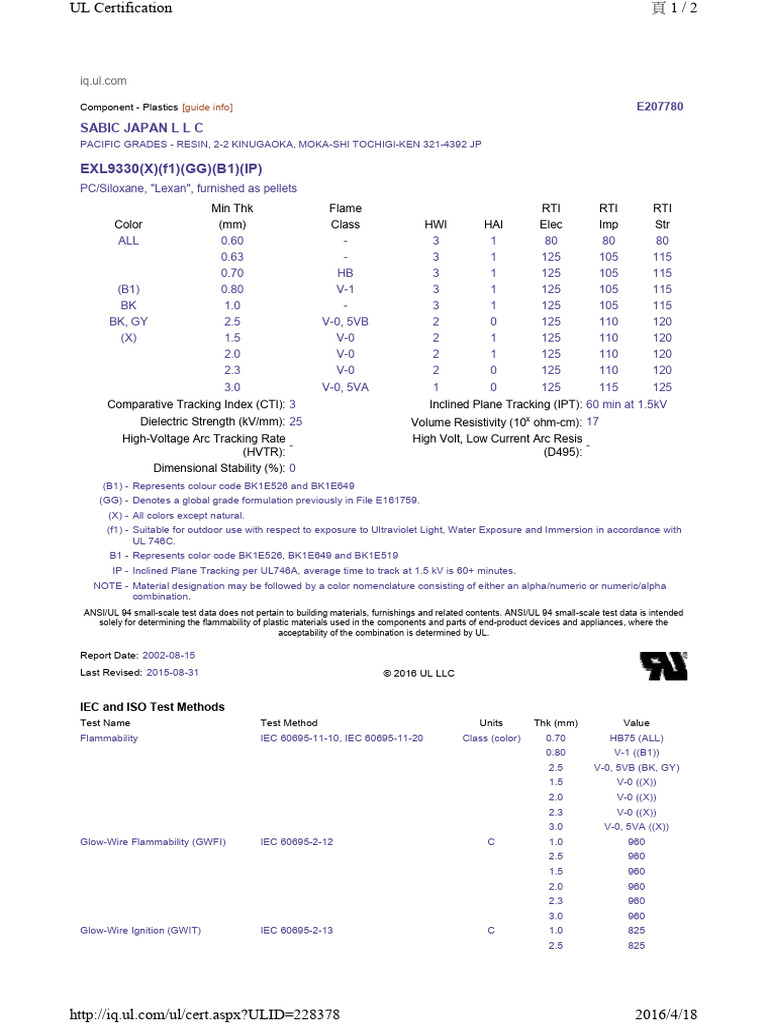 UL CARD-SABIC LEXAN EXL9330 (f1) - JP (SABIC JAPAN) | PDF | Pascal ...