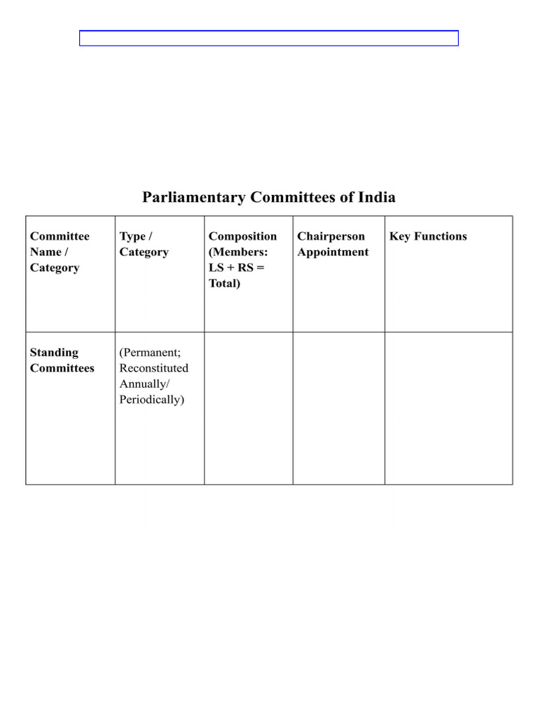 Parliamentary Committees of India | PDF