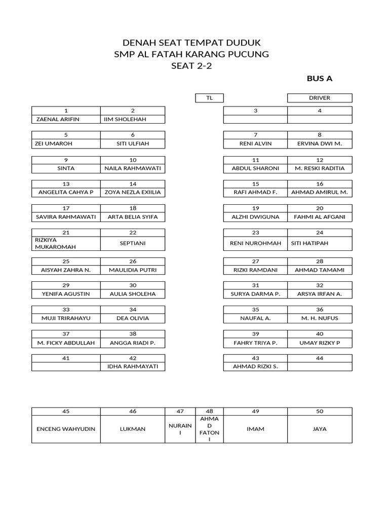 Denah Seat Tempat Duduk | PDF