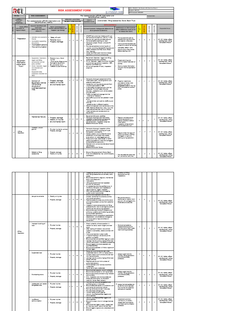 Risk Assessment For Lifting Operation | PDF | Crane (Machine ...