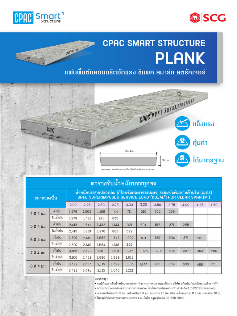 Plank SCG | PDF