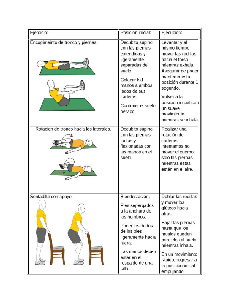 Ejercicios para Obesidad | PDF