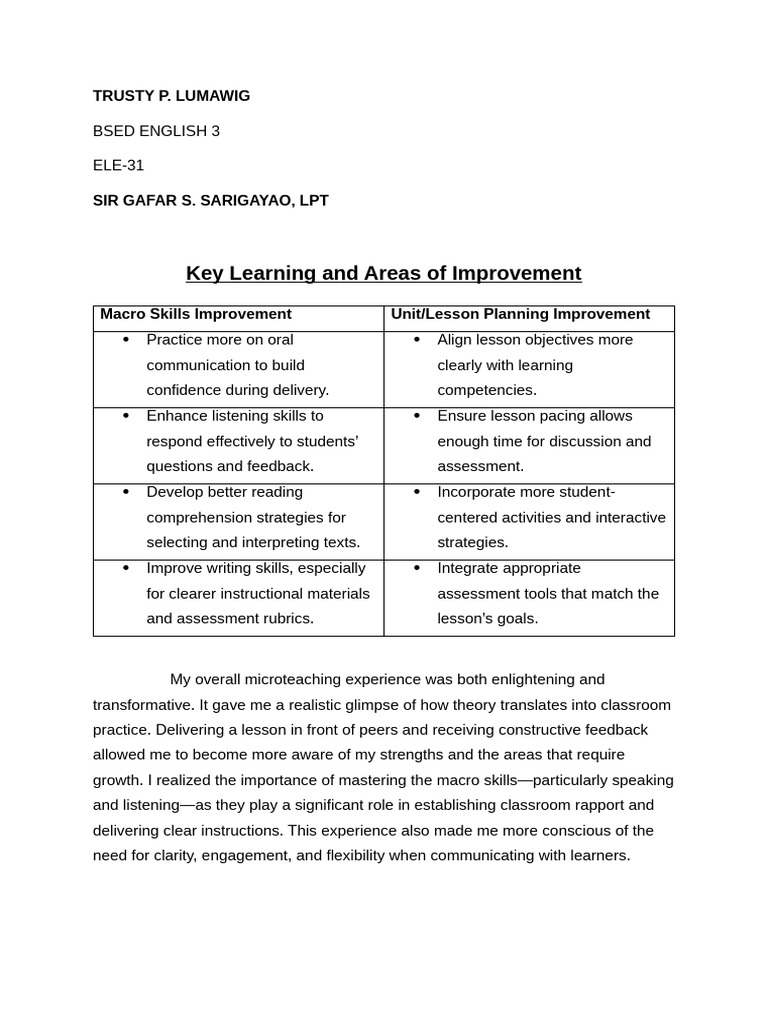 Lumawig - Ele31 - Reflective Log | PDF