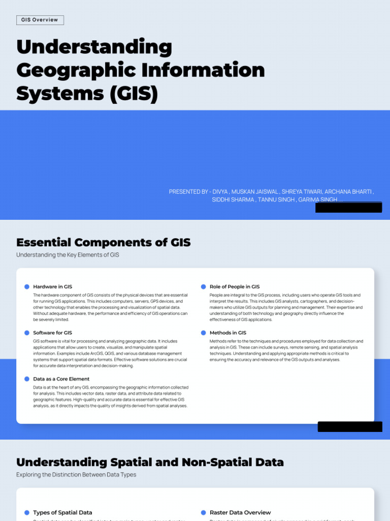 Introduction to Geographic Information Systems (GIS) and Its Components ...