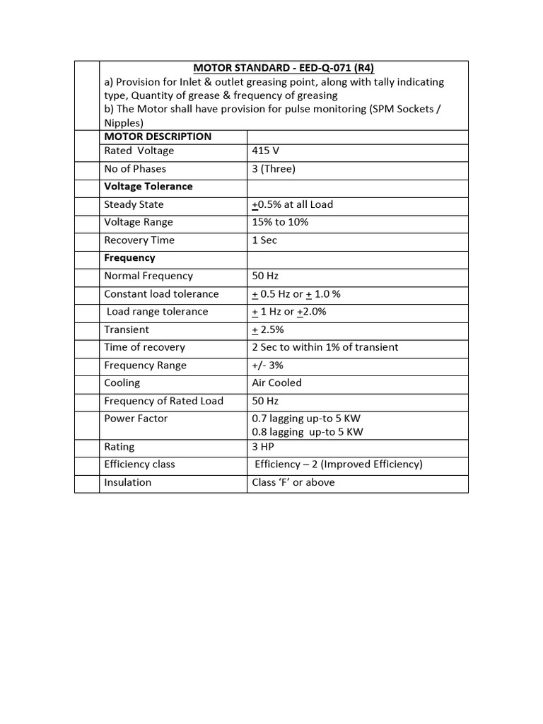 Water Pump Motor Specifications | PDF | Pump | Electricity