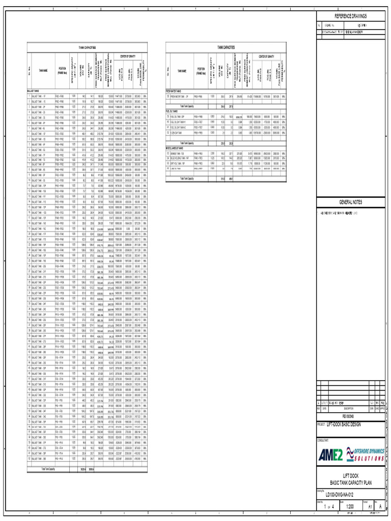 LD100-DWG-NA-012_Rev-A Tank capacity plan Sht.1 | PDF
