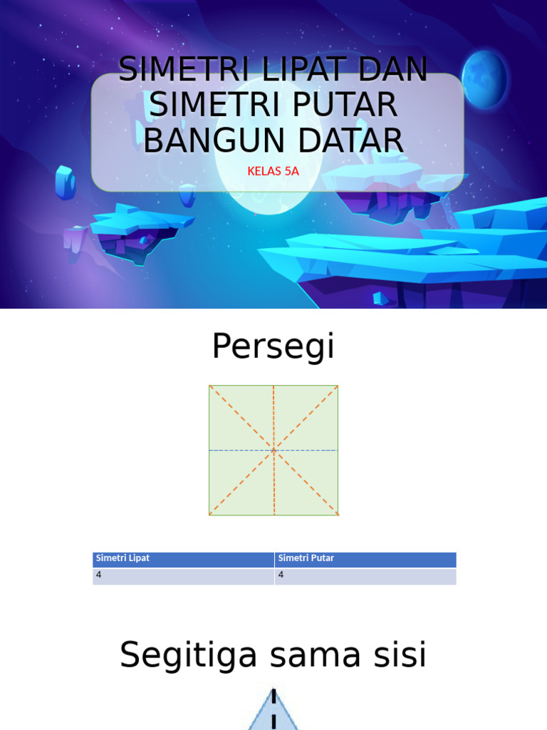 Simetri Lipat Dan Simetri Putar Bangun Datar | PDF