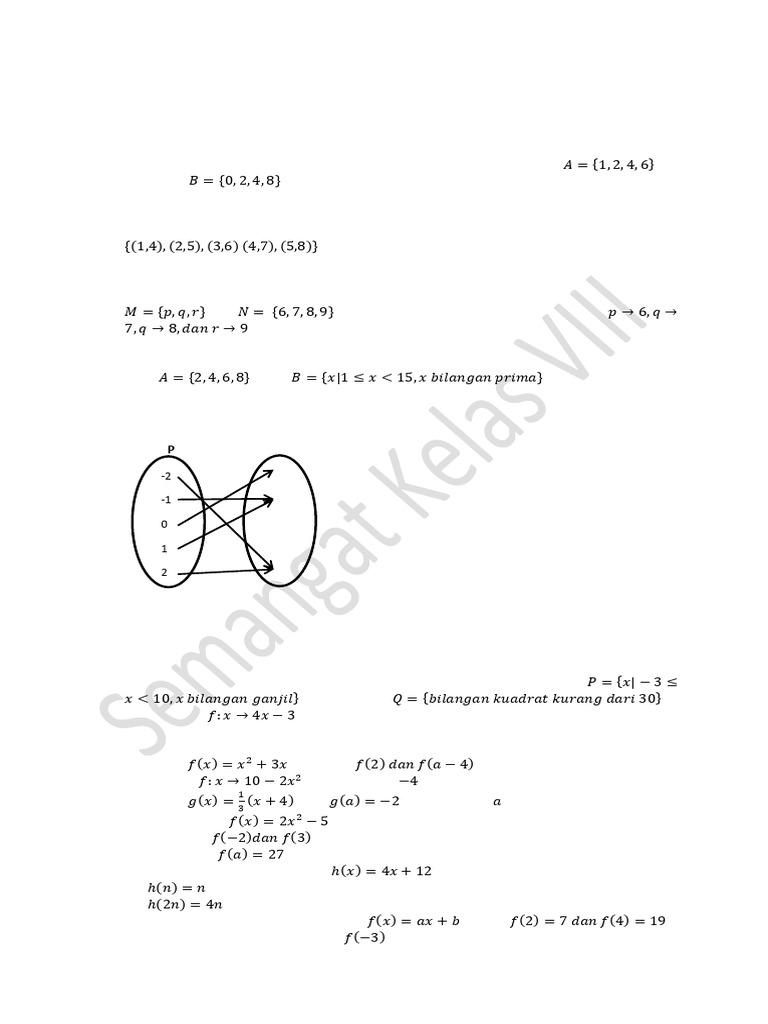 Soal Latihan Relasi Dan Fungsi Kelas VIII | PDF