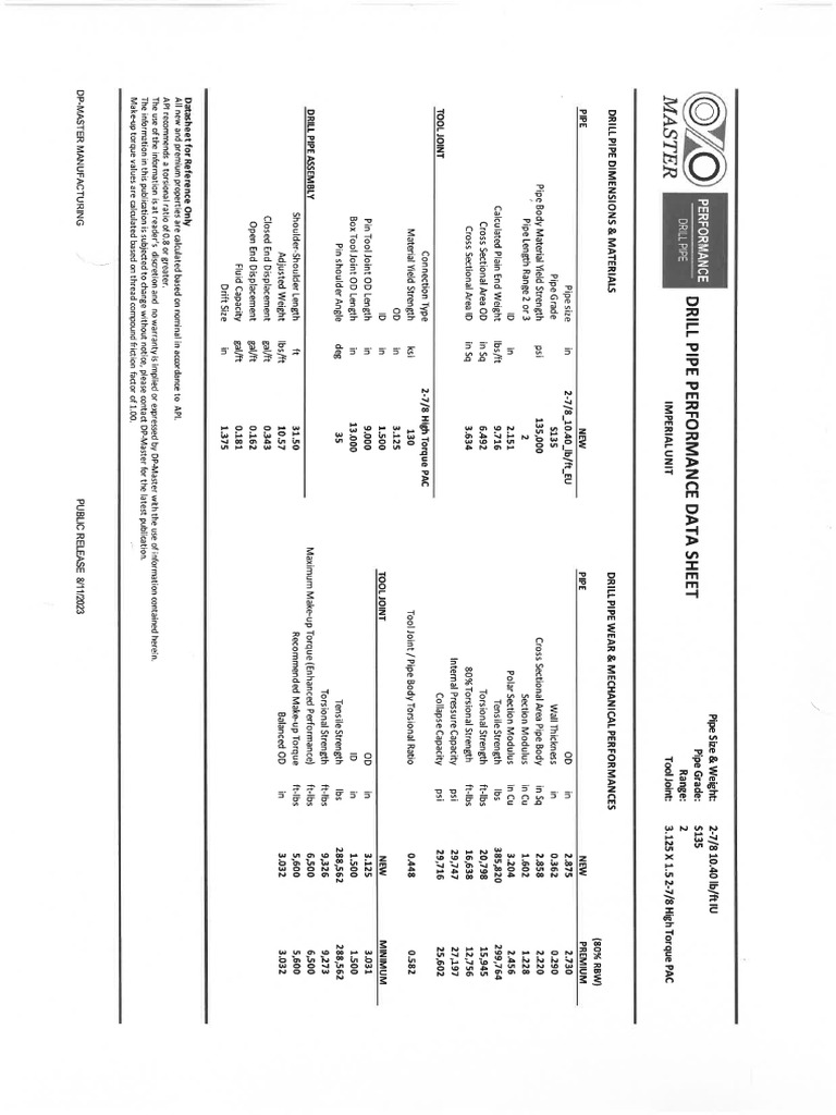 Attachment 2 - 278 HTPAC DP | PDF