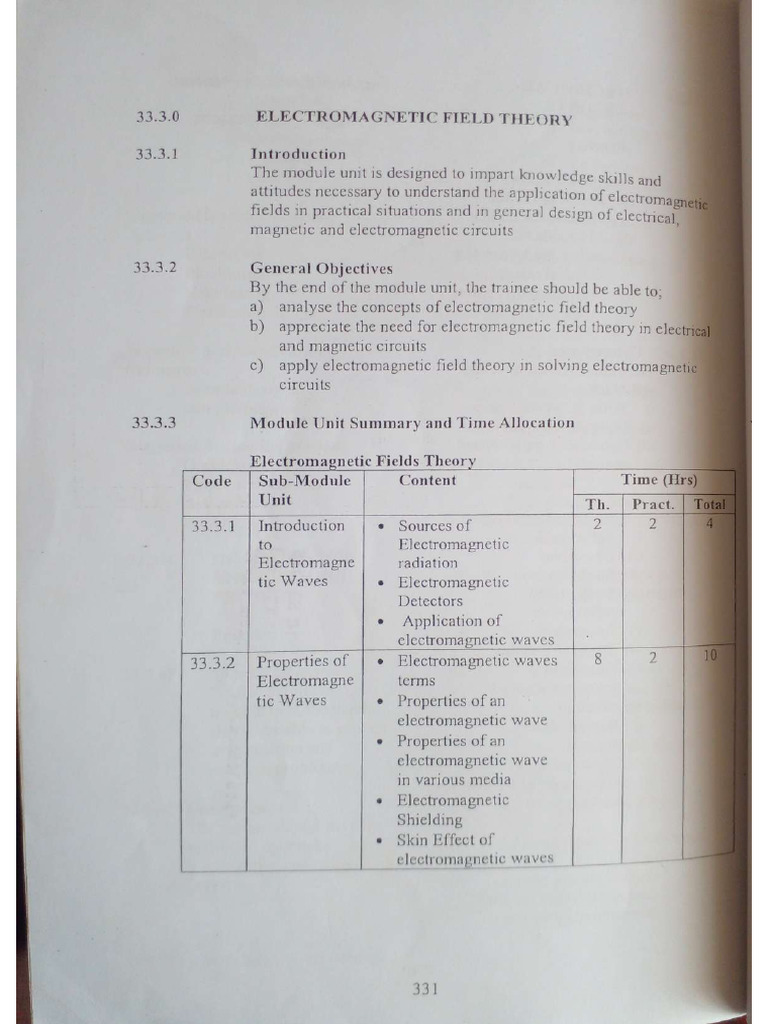 Electromagnetic Field Theory Syllabus | PDF