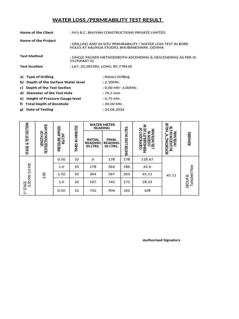 Permeability Test Result of BC Bhuyan | PDF | Drilling | Pressure