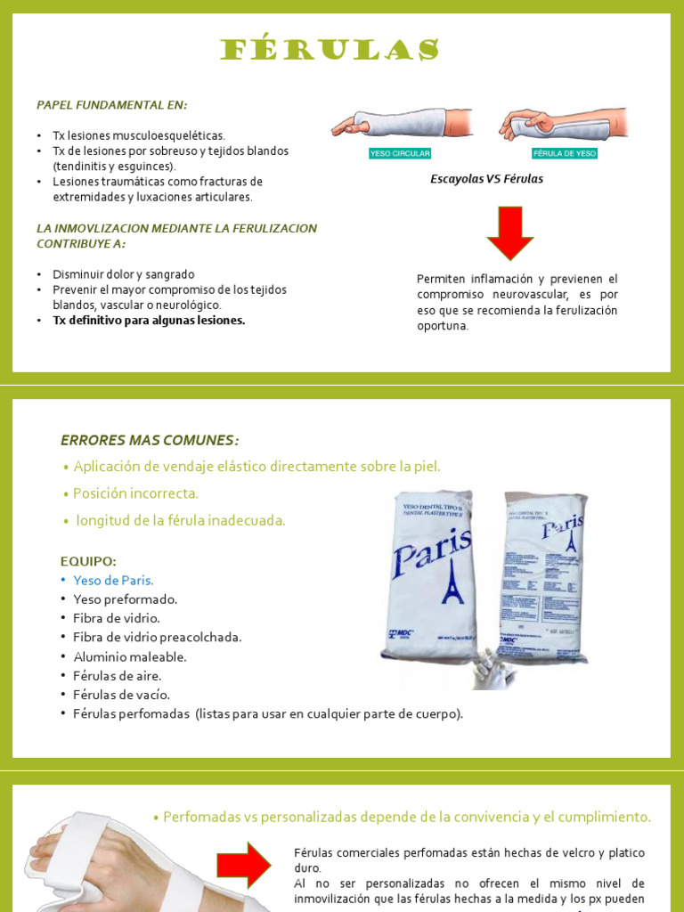 FERULAS | PDF | Codo | Tobillo
