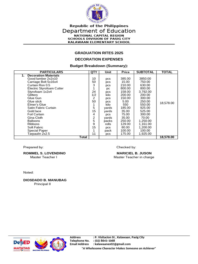 Grad Decor Budget Breakdown Summary | PDF | Textiles