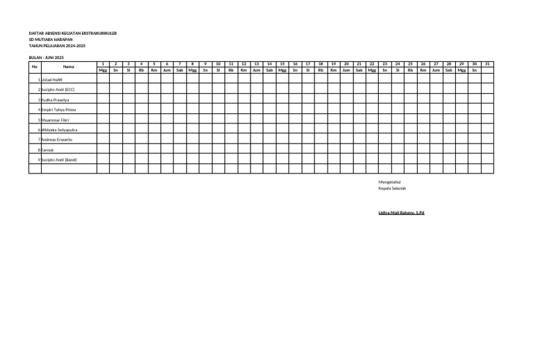 Absen Ekskul Bulana | PDF