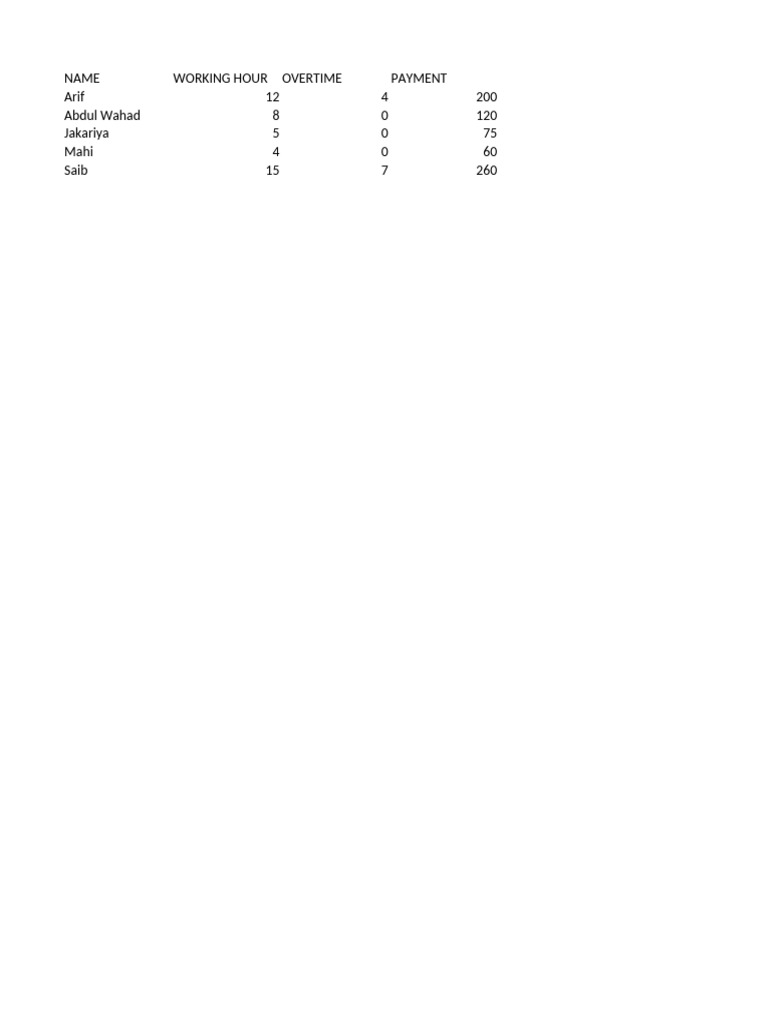 New Microsoft Excel Worksheet | PDF