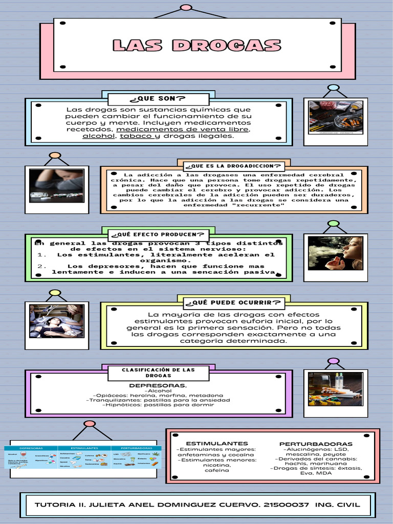 Infografia | PDF | Drogas | La dependencia de sustancias