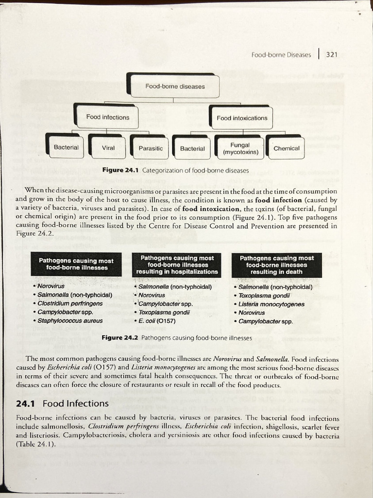 Food Infection, Intoxication and Poisoning | PDF