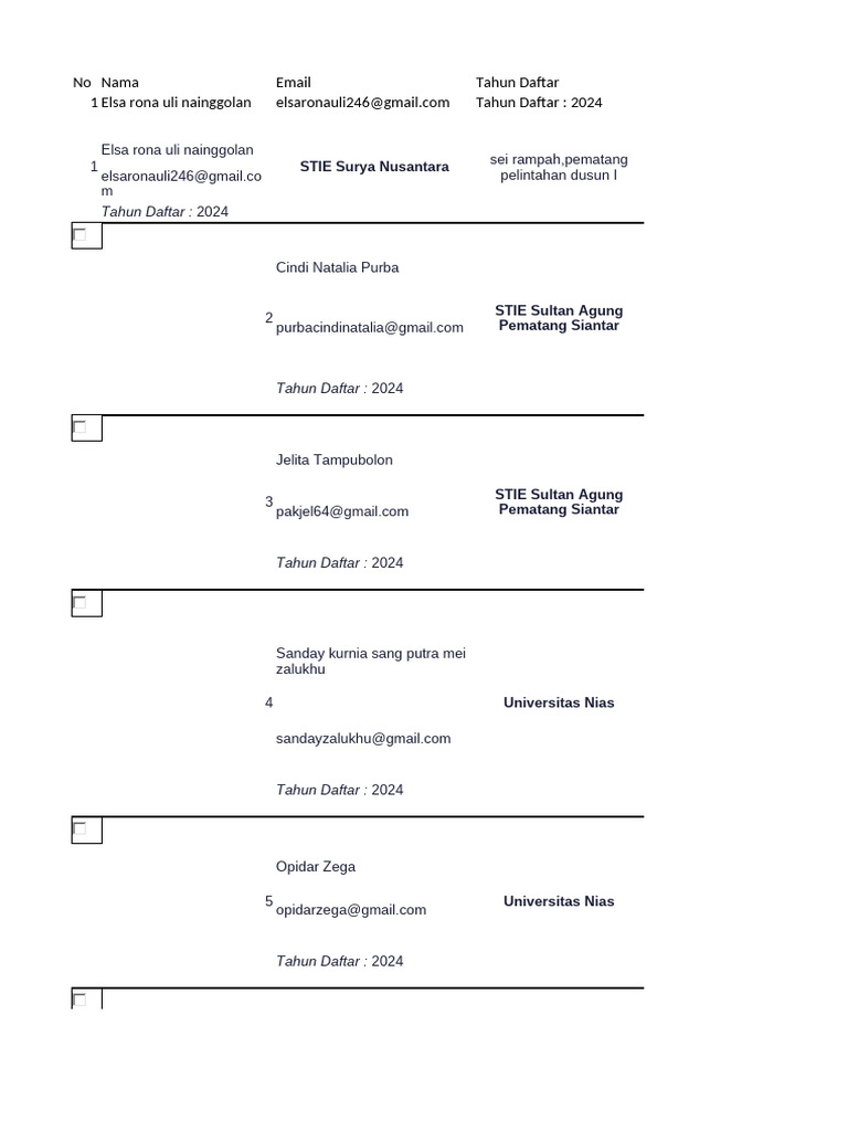 Daftar Relawan Pajak Lulus 2025 | PDF