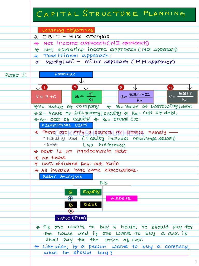 Capital Structure Theories - Various Theories 4 - Watermark | PDF ...