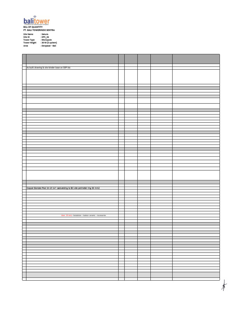 BOQ FINAL SAKURA (24 Maret 2021) | PDF | Concrete | Masonry