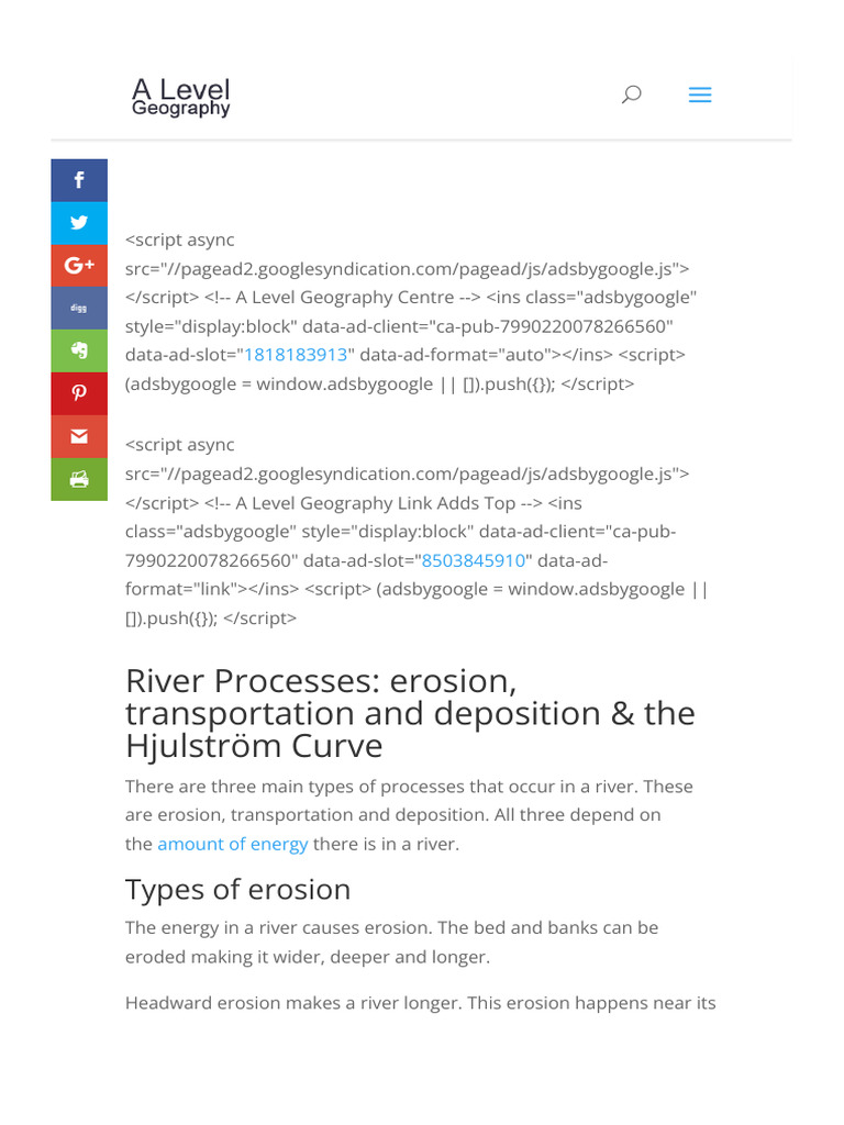 River Processes - Erosion, Transportation and Deposition & Hjulström ...