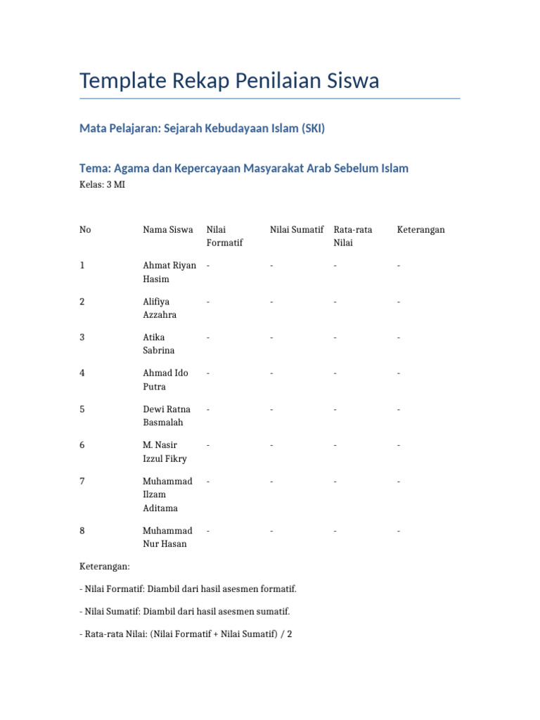 Rekap Penilaian SKI Kelas 3 MI | PDF