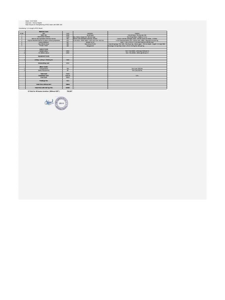 ISMC 300 Beam Strengthening Costs | PDF | Mechanical Engineering ...