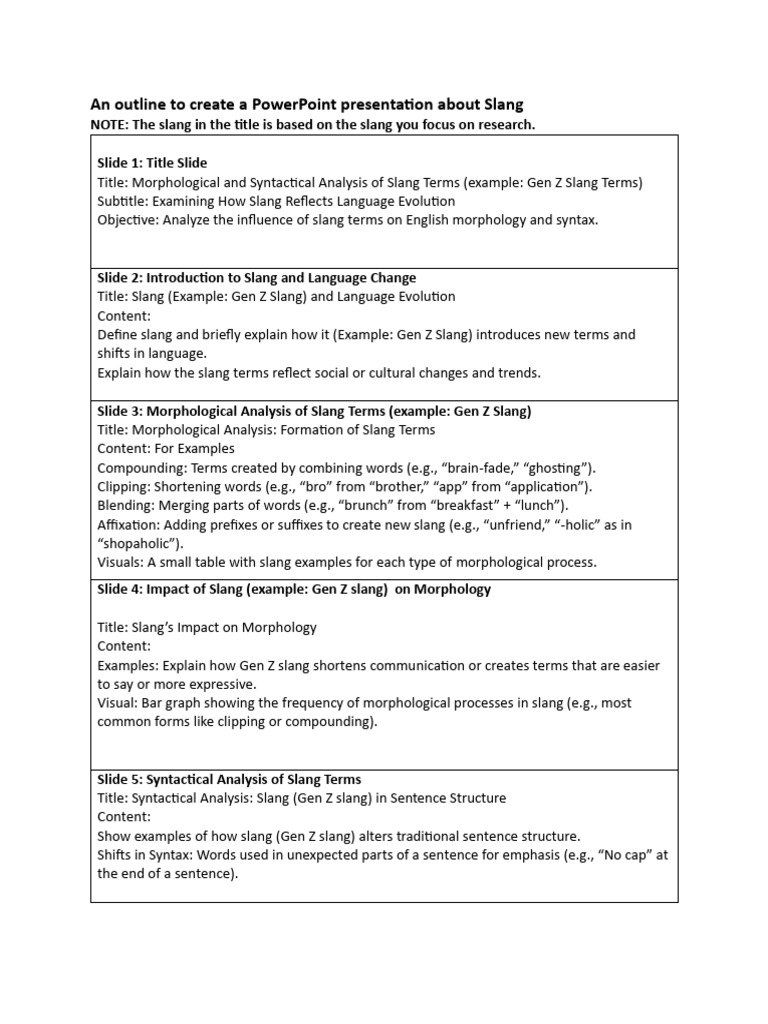 An Outline To Create A PowerPoint Presentation About Slang | PDF ...