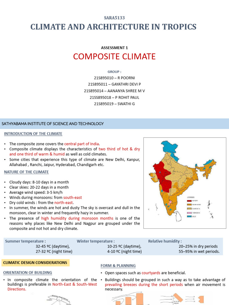 Group 5 - Composite Climate | PDF | Mud | Building Technology