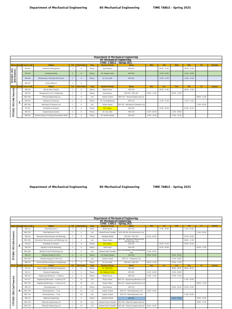 Spring 2025 Mechanical Engineering Timetable | PDF | Applied And ...