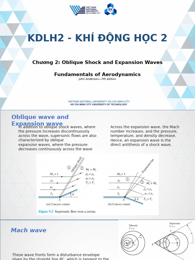 Chapter 3 - Oblique Shock and Expansion Waves | PDF