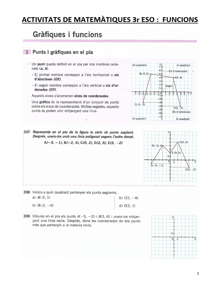 Dossier Funcions | PDF
