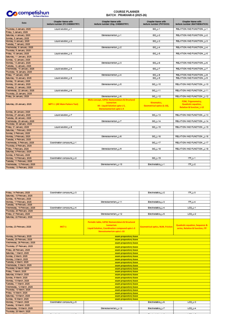 Prakhar II Course Planner - 2025 26 | PDF | Matrix (Mathematics) | Integral