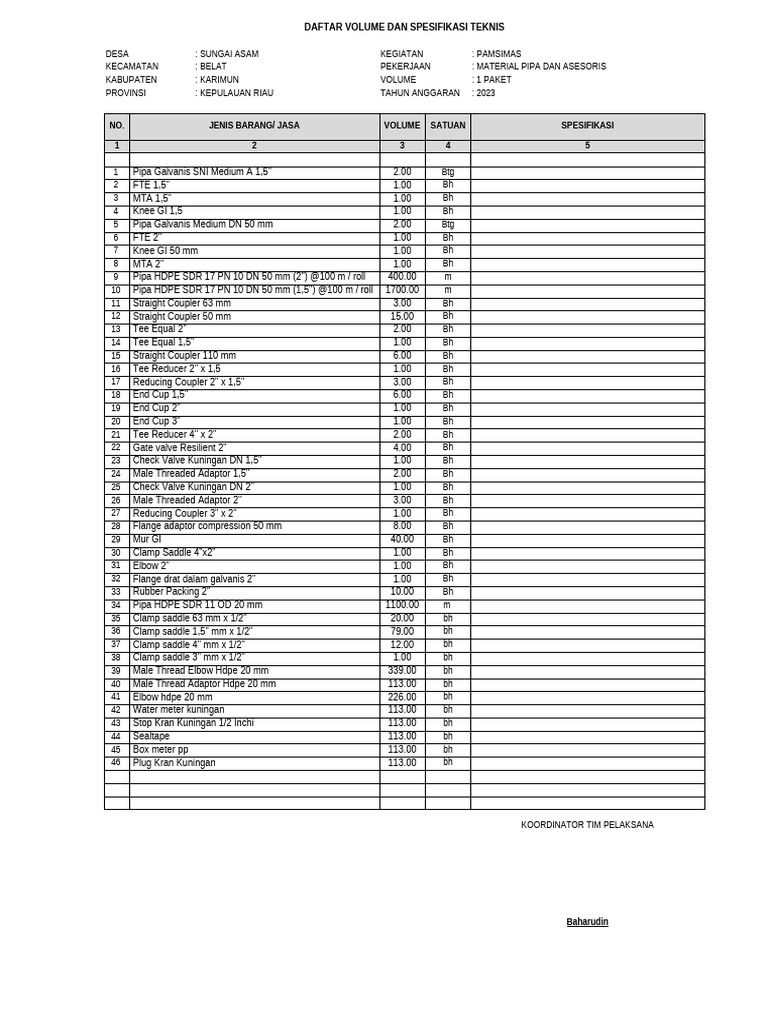 2b. b Boq Pendamping 1 | PDF