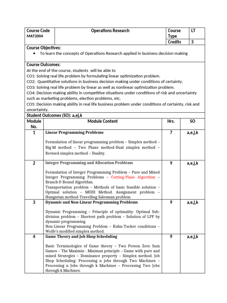 MAT2004 Operations Research | PDF | Linear Programming | Mathematical Optimization