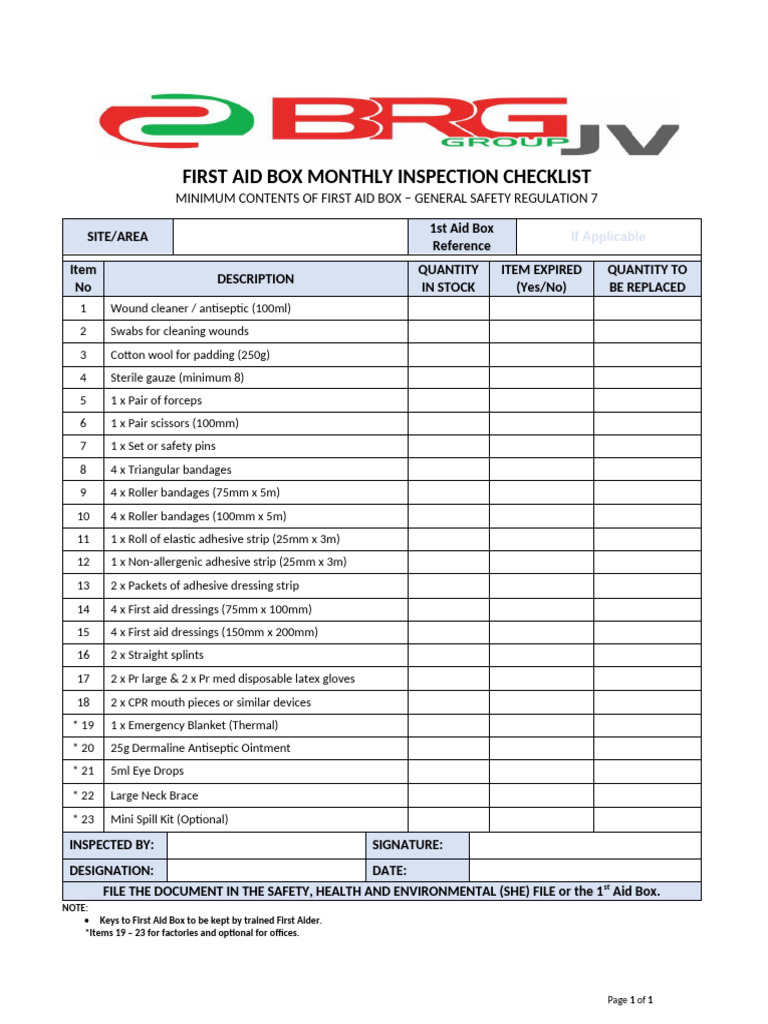 Checklist - First Aid Box Monthly Inspection | PDF