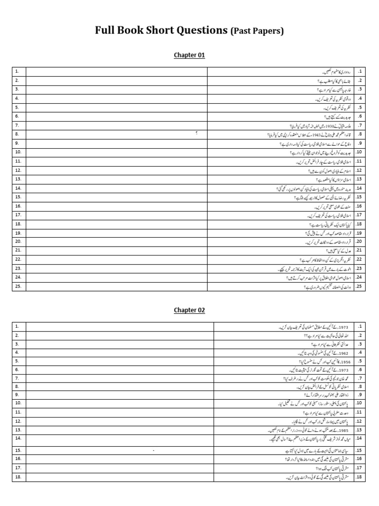 PkrFull Book Question Bank | PDF