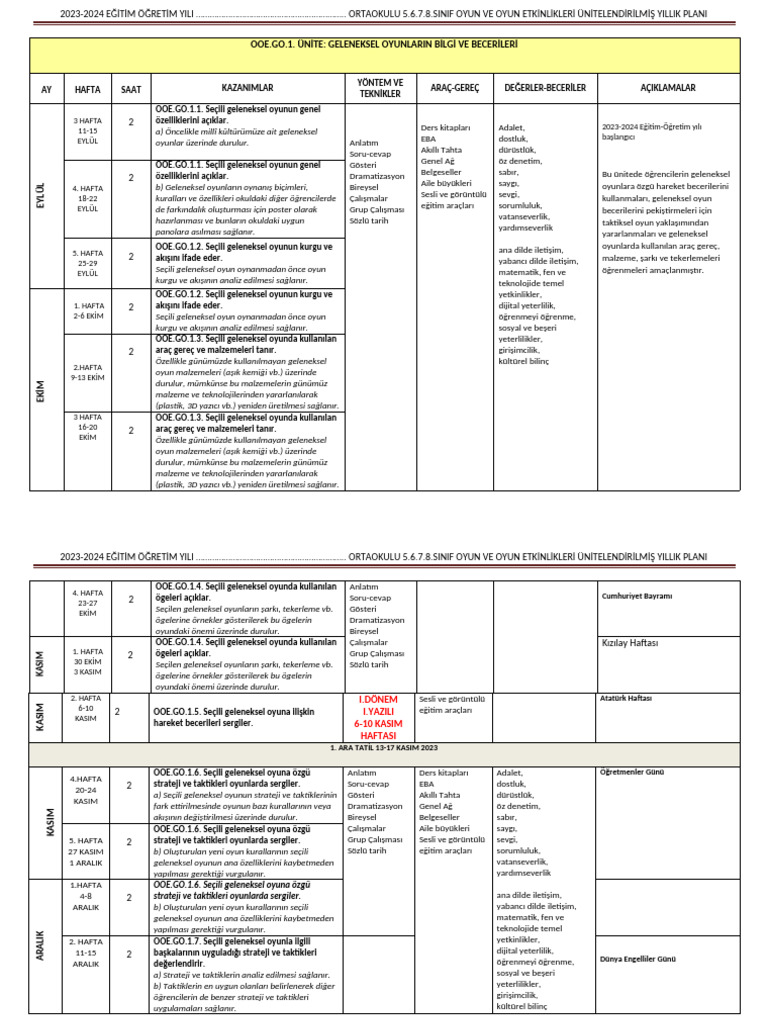 Oyun Ve Oyun Etkinlikleri Yillik Plani | PDF