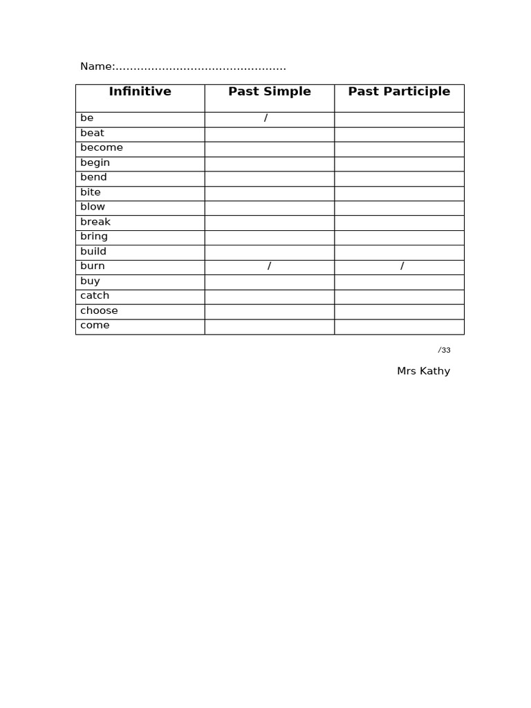 Inspire B1 Verb Forms Guide | PDF