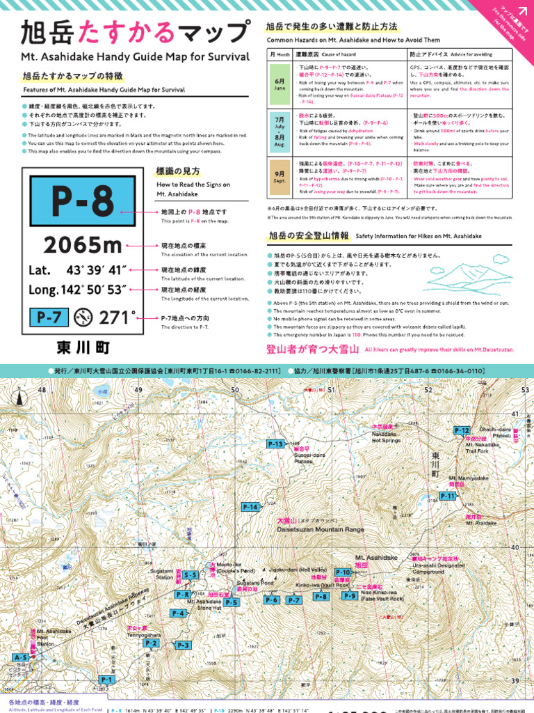 Tasukaru Map | PDF