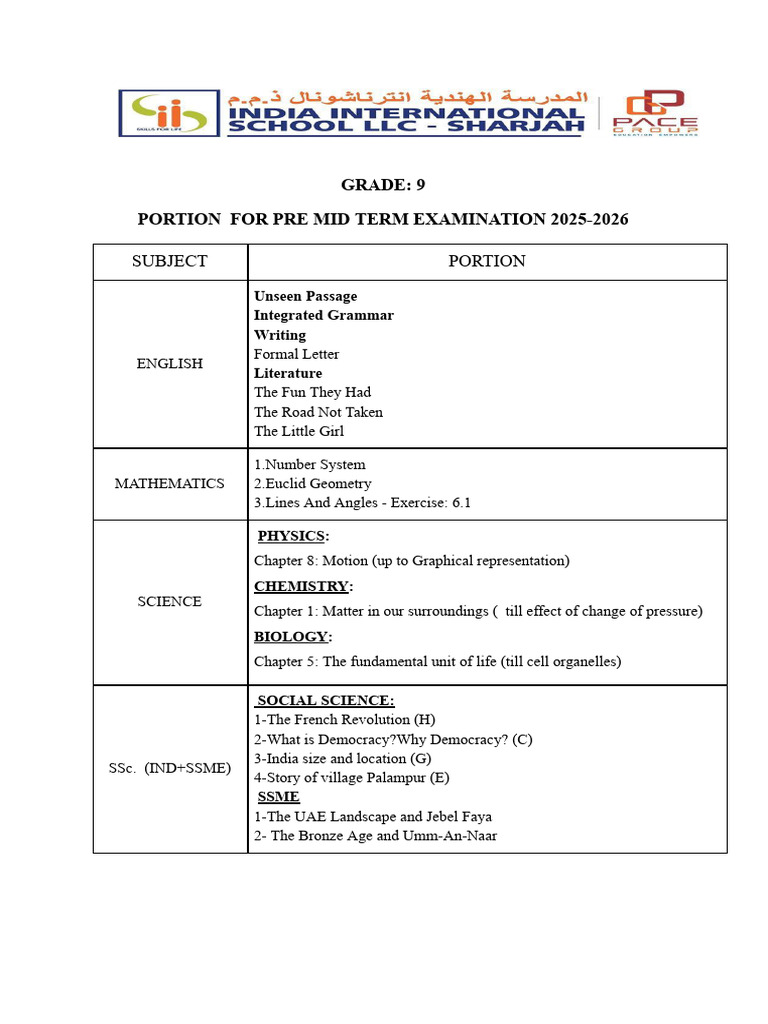 Grade 9-Portions For Pre Mid Term Examination | PDF